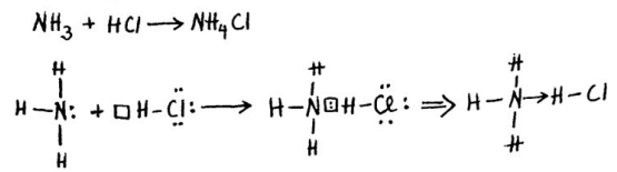 5. Lidhjet kimike dhe polariteti - Teori, Formula dhe Ushtrime të ...