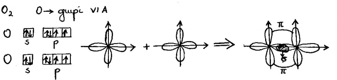 5. Lidhjet kimike dhe polariteti - Teori, Formula dhe Ushtrime të ...